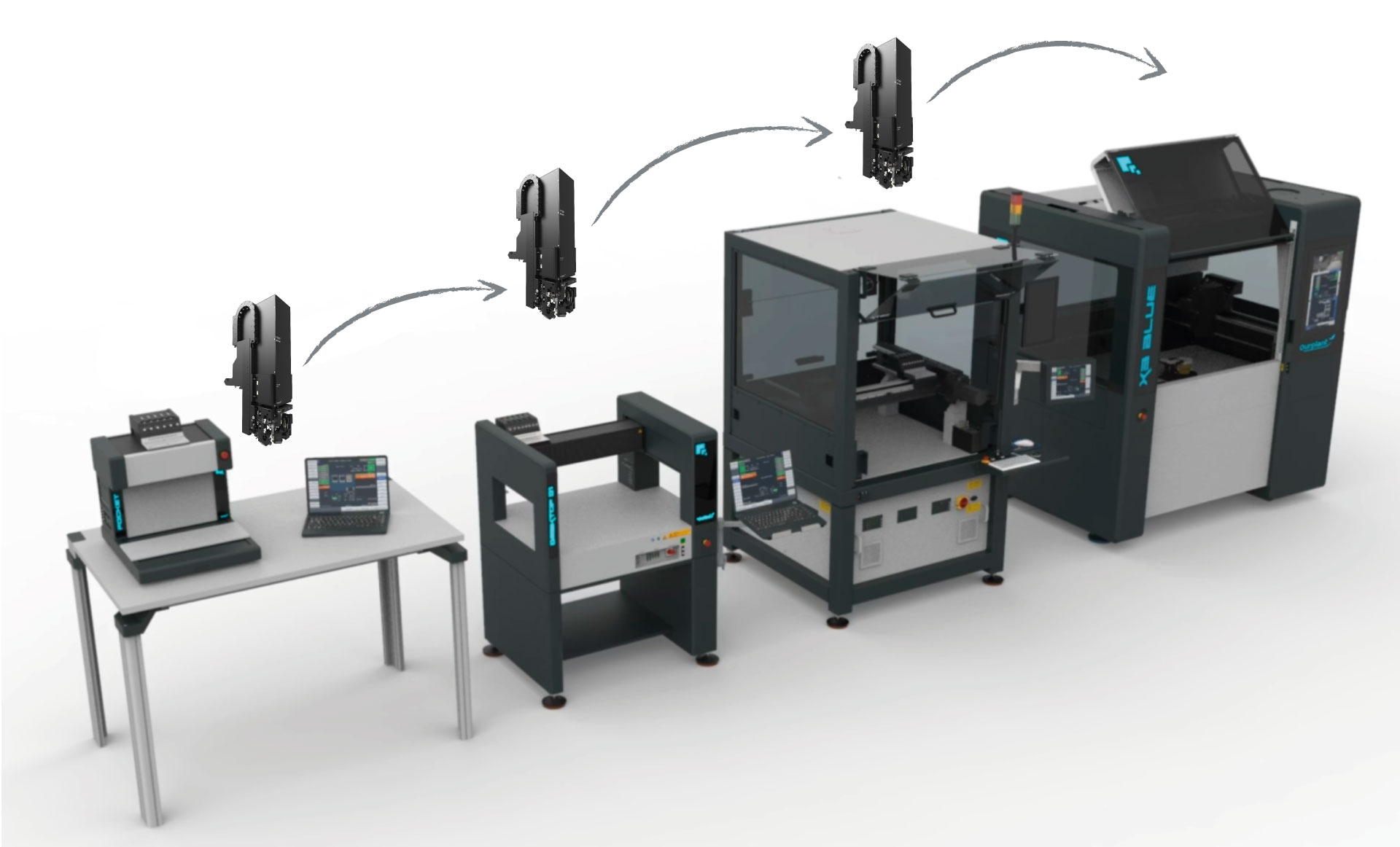 Production automation | Kurtz Ersa Smart Production GmbH